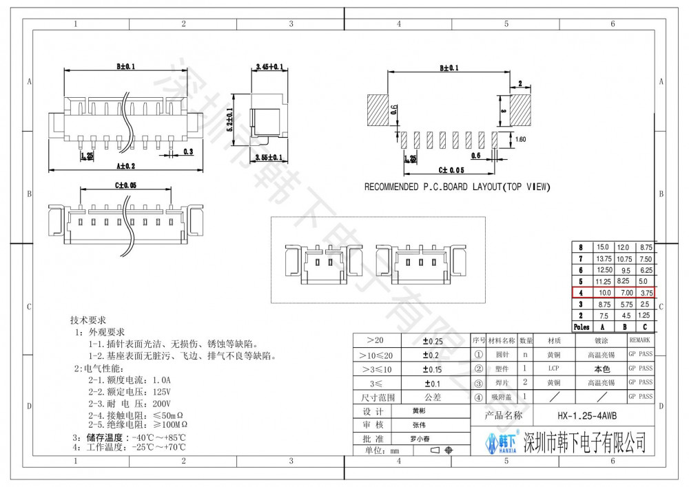 HX-1.25-4AWB approval specification page 1