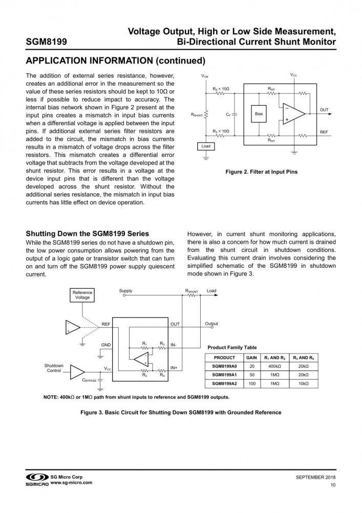 SGM8199A1 datasheet page 10
