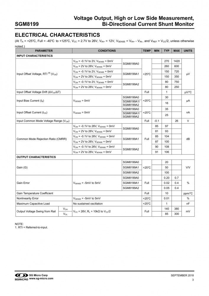 SGM8199A1 datasheet page 3