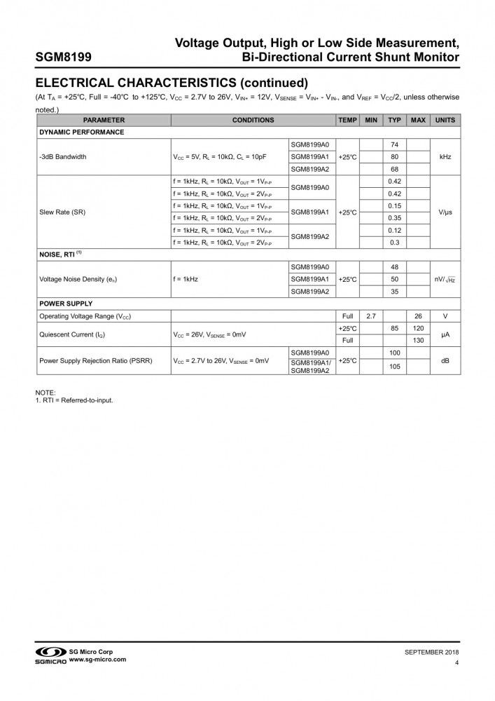 SGM8199A1 datasheet page 4