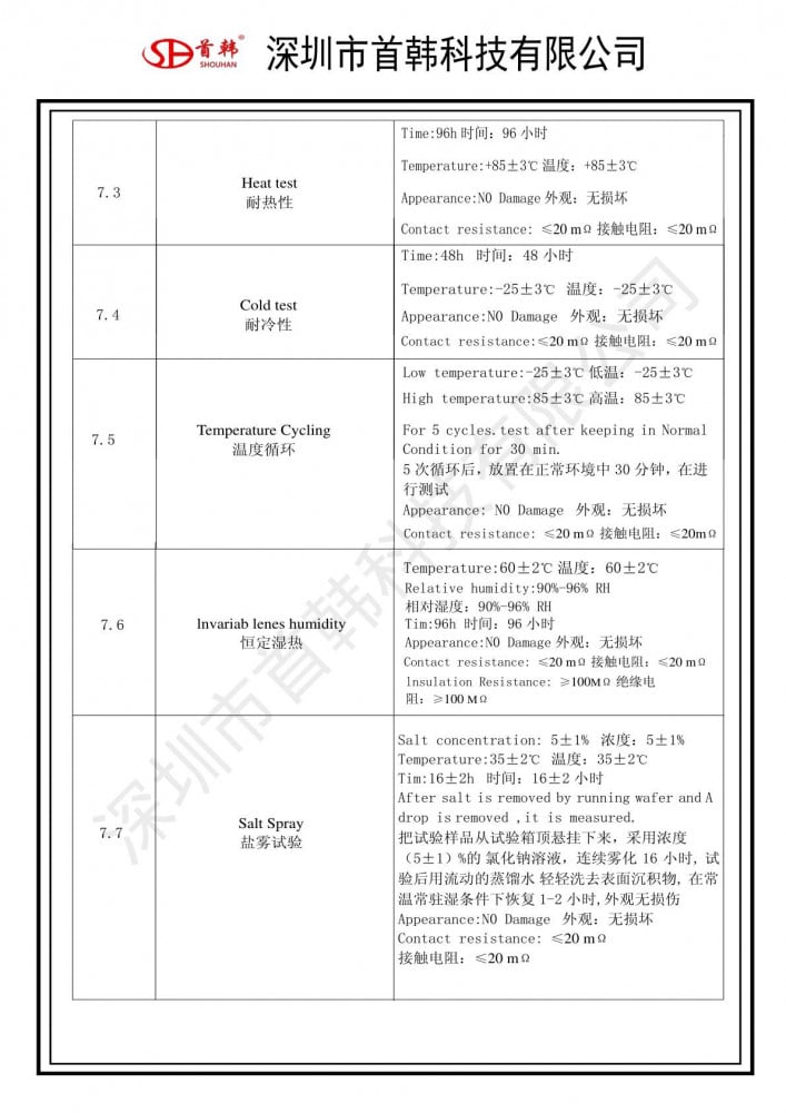 1.5-5P ZZMS specification page 5