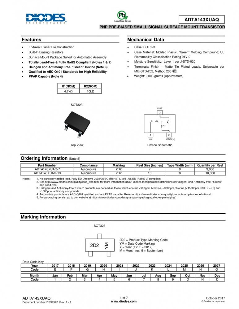 ADTA143XUAQ-13 datasheet page 1