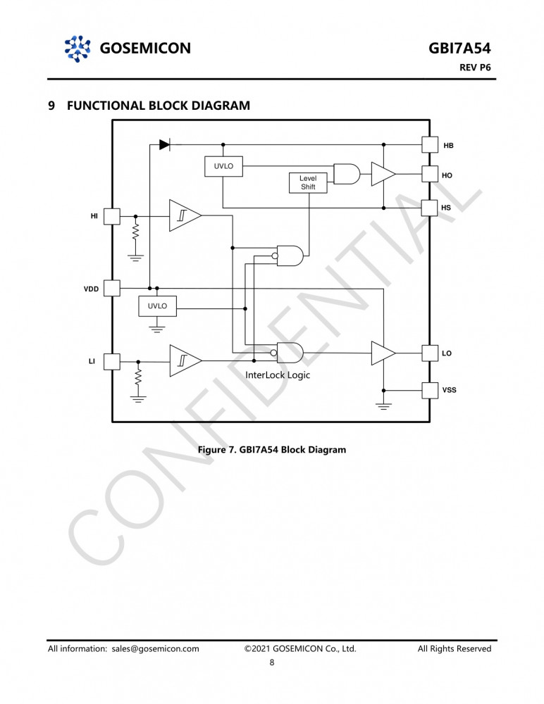 GBI7A54 datasheet page 8