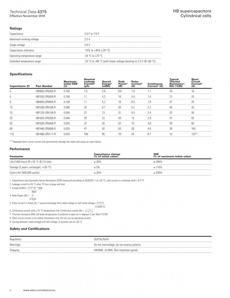 HB1030-2R5106-R technical document page 2