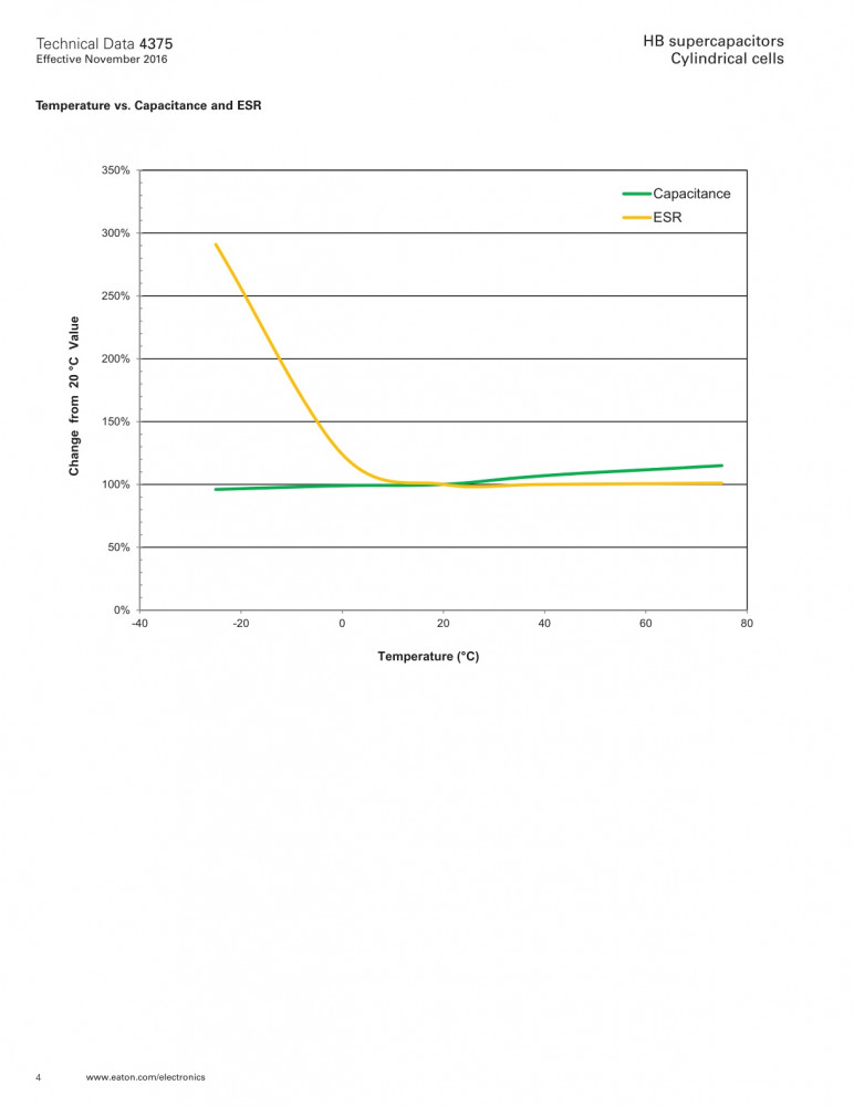 HB1030-2R5106-R technical document page 4