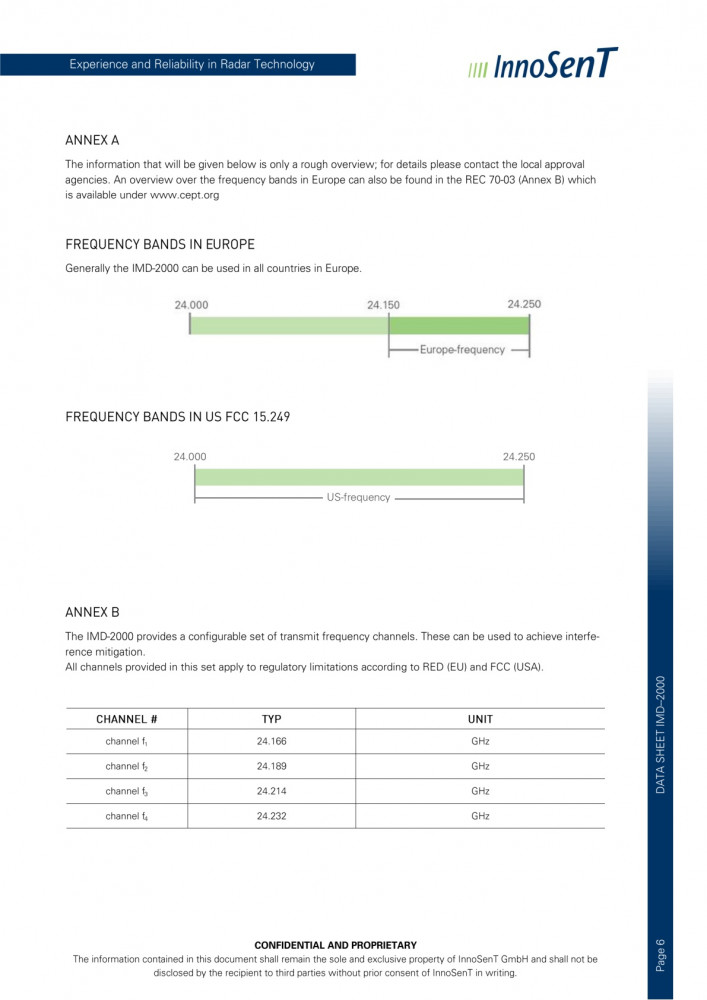 IMD-2000 datasheet page 6
