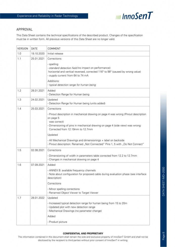 IMD-2000 datasheet page 8
