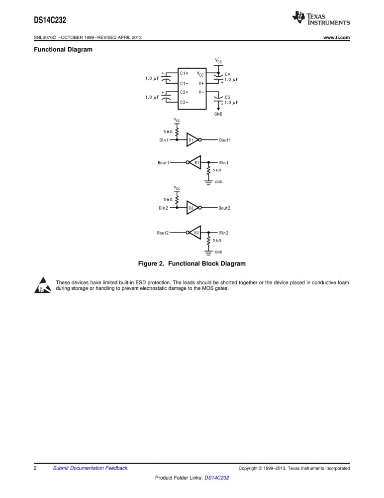 DS14C232J/B datasheet page 3