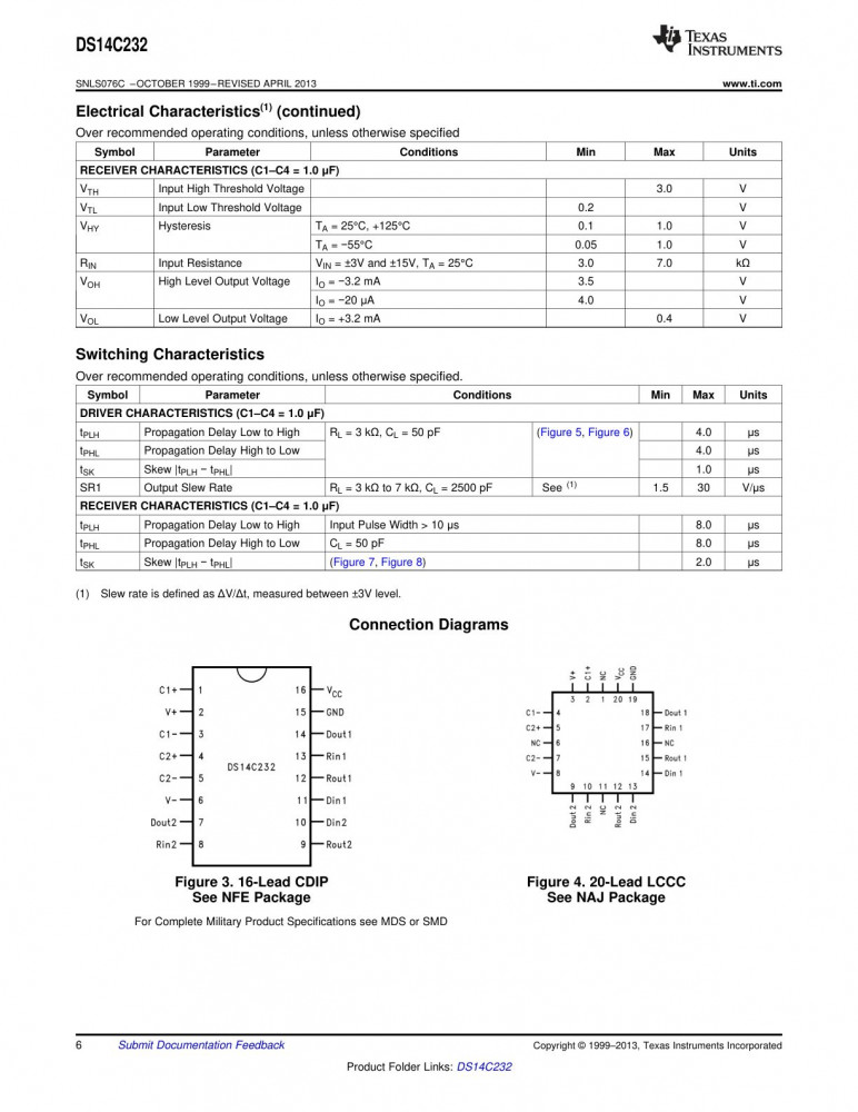 DS14C232J/B datasheet page 7