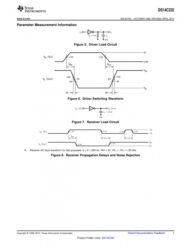 DS14C232J/B datasheet page 8