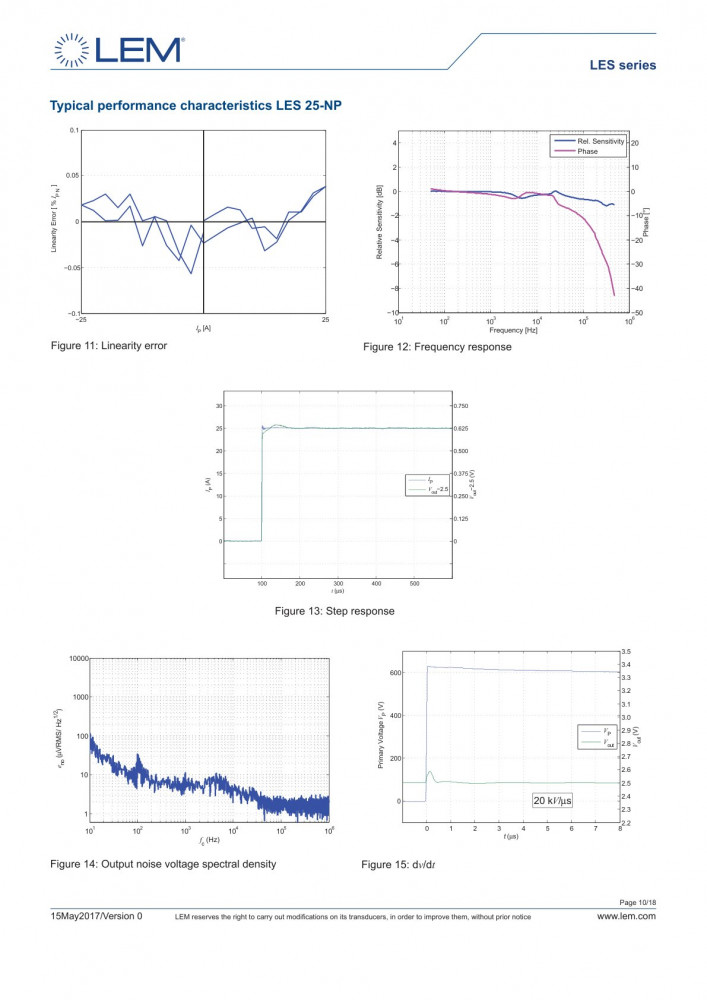LES 15-NP datasheet page 10