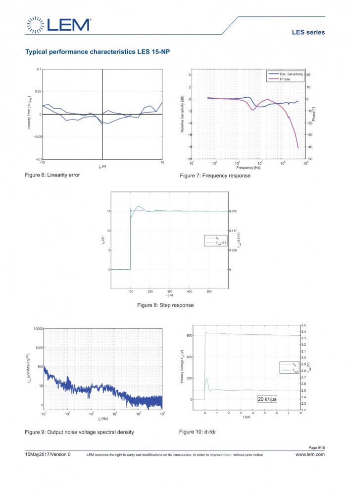 LES 15-NP datasheet page 9