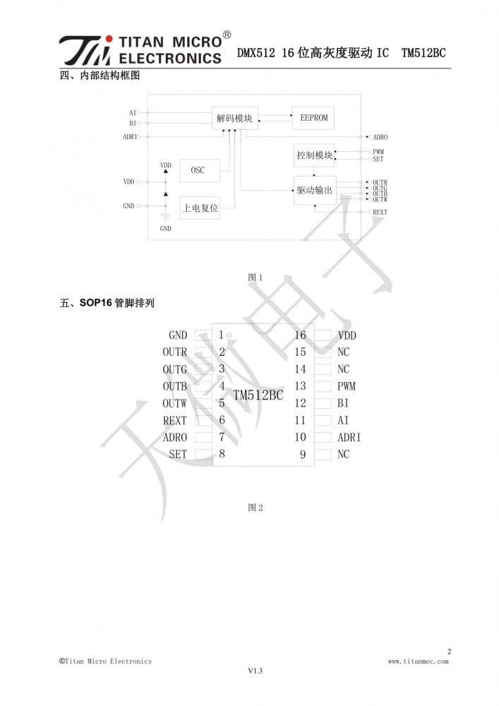 TM512BC datasheet page 2