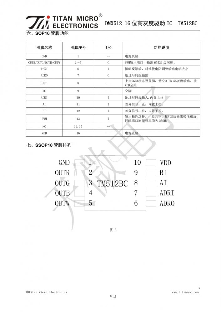 TM512BC datasheet page 3