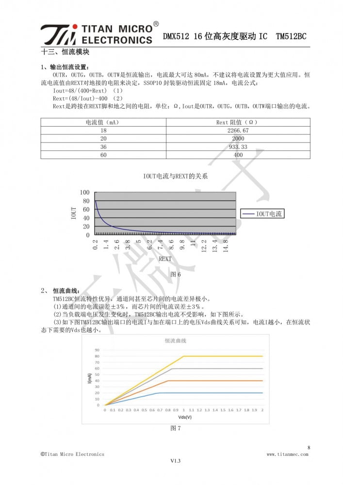 TM512BC datasheet page 8