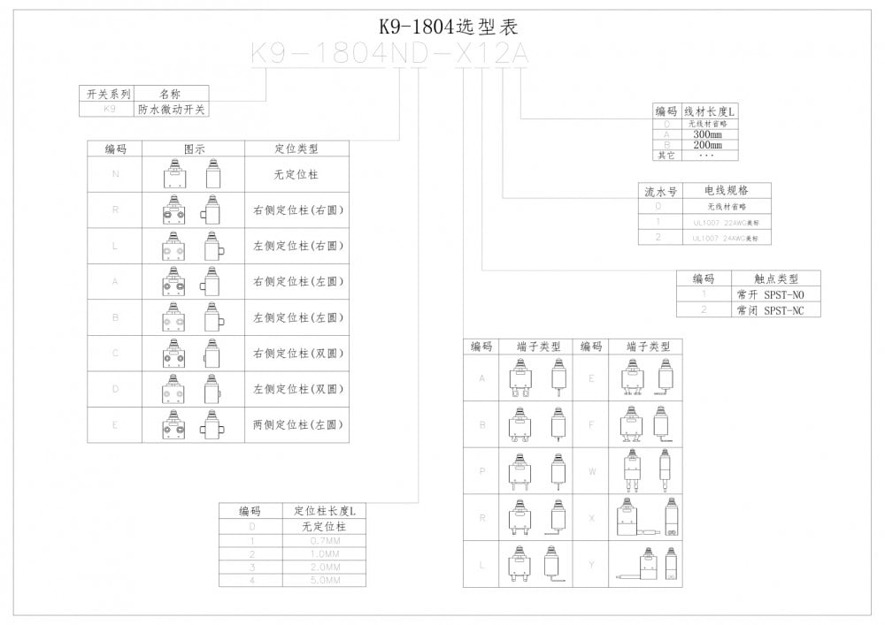 K9-1804ND-B1 technical drawing page 2