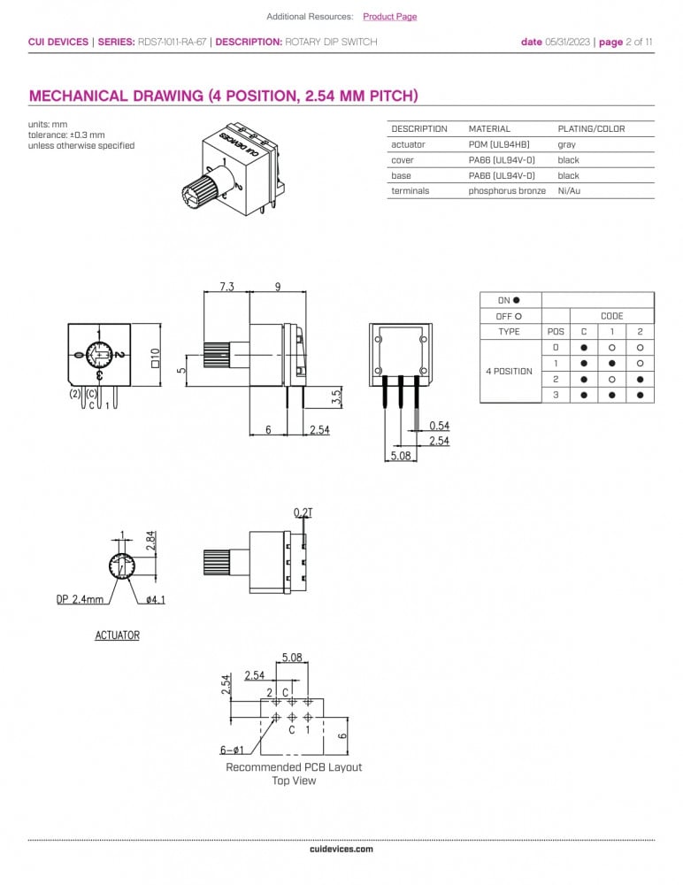CUI RDS7 datasheet page 2