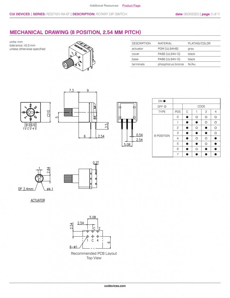 CUI RDS7 datasheet page 3