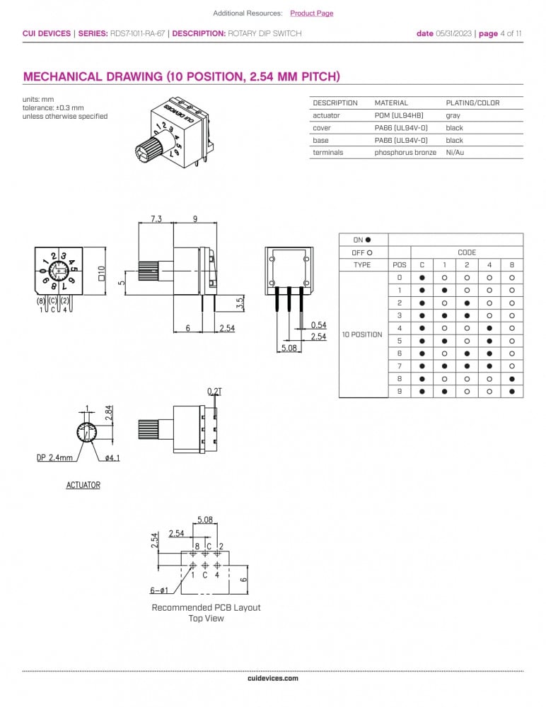CUI RDS7 datasheet page 4