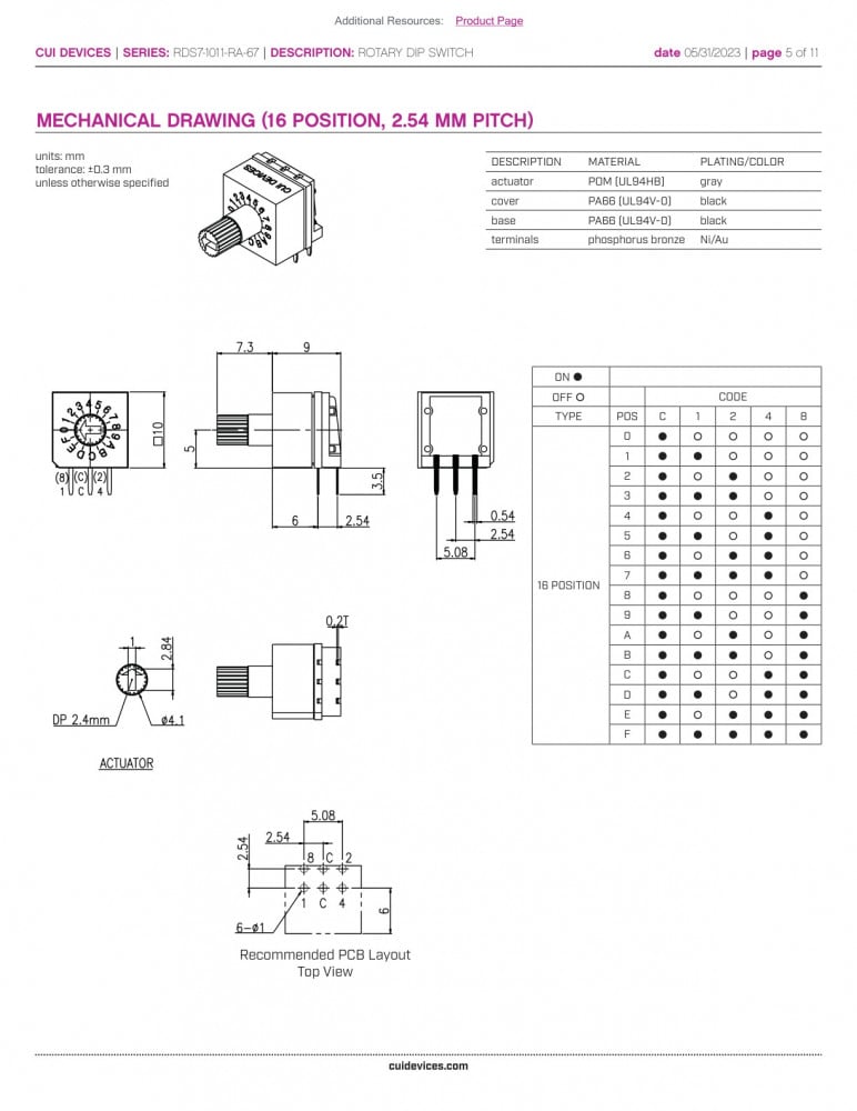 CUI RDS7 datasheet page 5