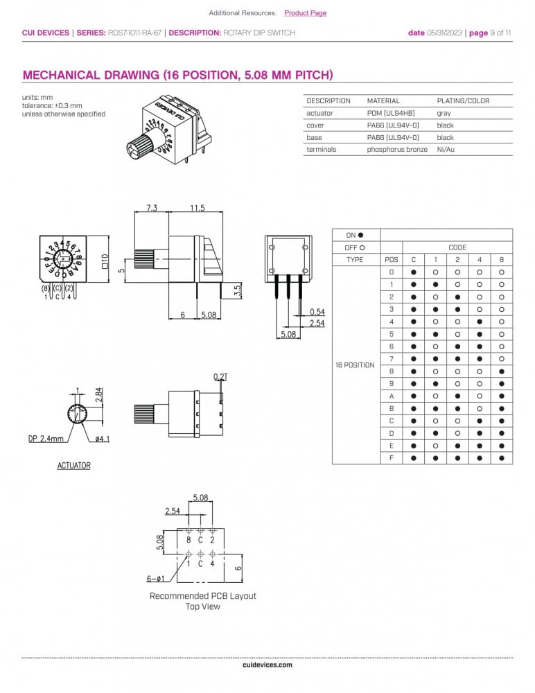 CUI RDS7 datasheet page 9