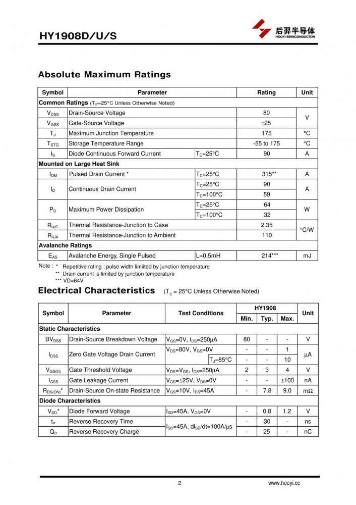 HY1908D datasheet page 2