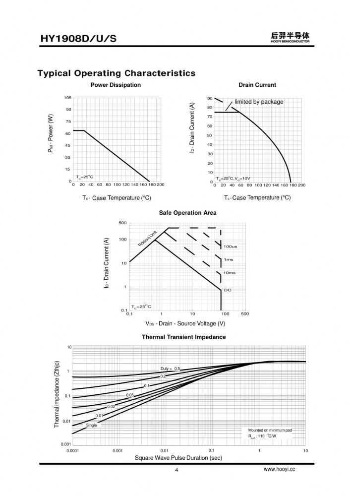 HY1908D datasheet page 4