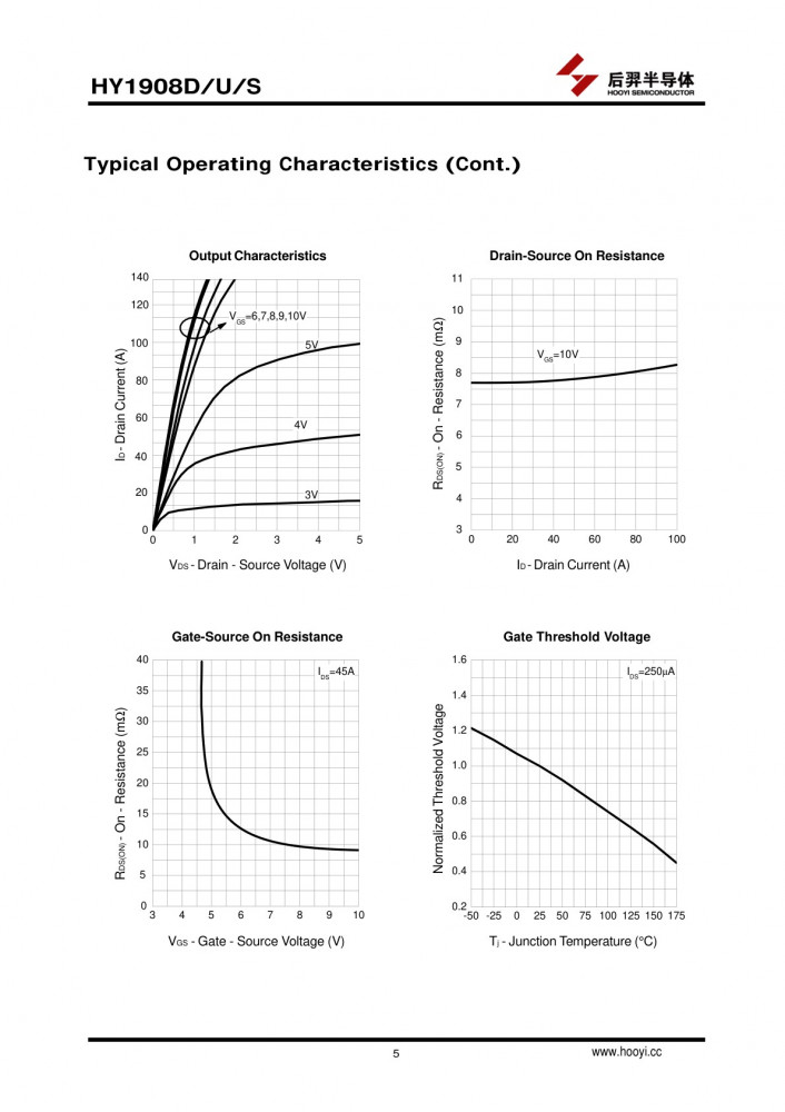 HY1908D datasheet page 5