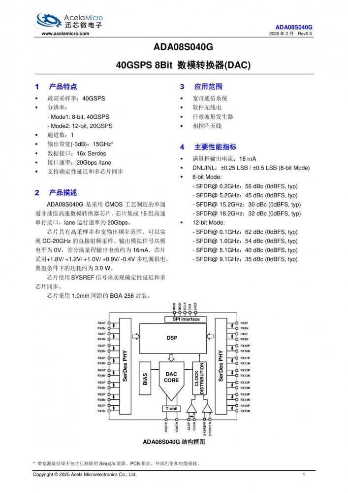 ADA08S040G technical document preview