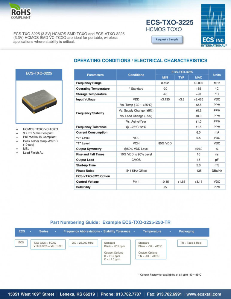 ECS-TXO-3225 technical specification page 1