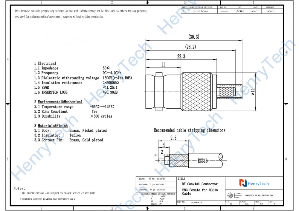 HL-BNC-K3YA technical document page 1