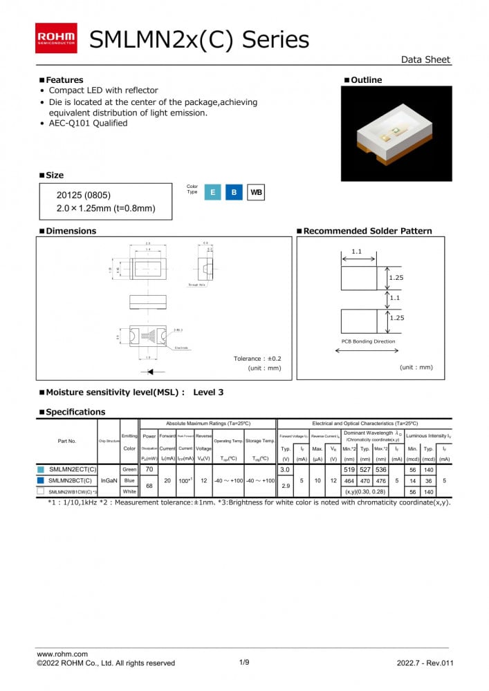 ROHM SMLMN2ECTT86C datasheet page 1