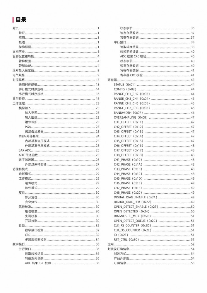 CM2268 datasheet page 2