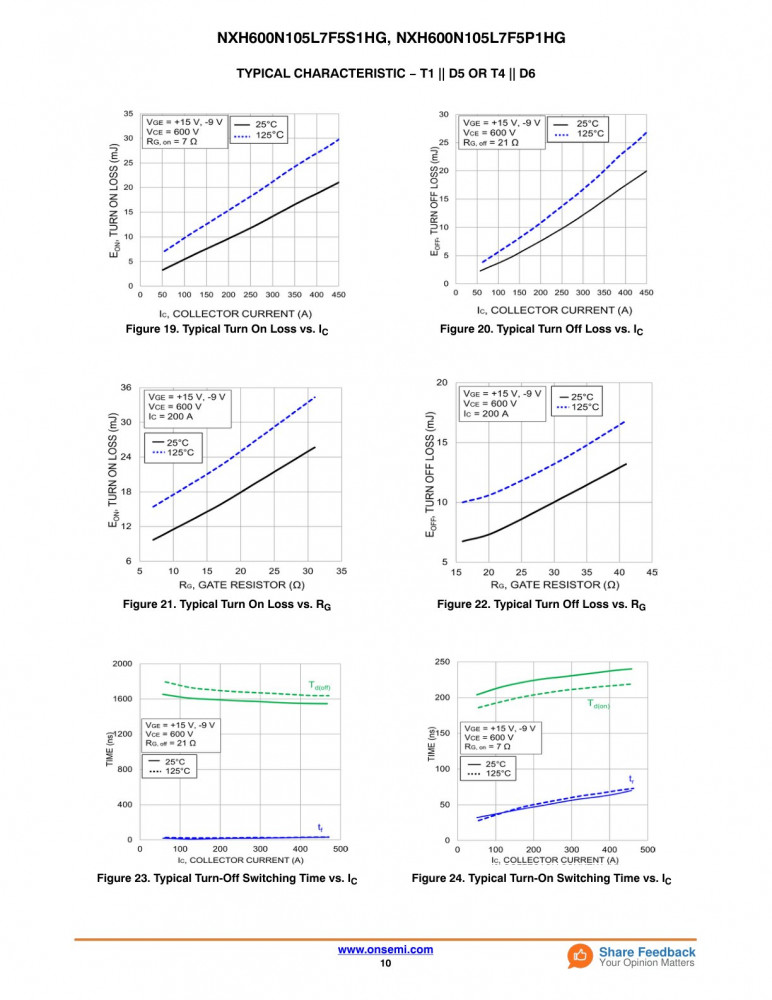 NXH600N105L7F5S1HG datasheet page 10