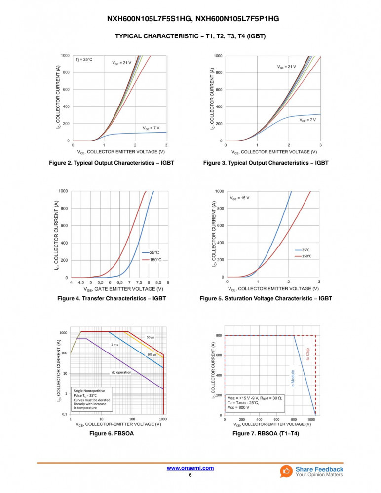 NXH600N105L7F5S1HG datasheet page 6
