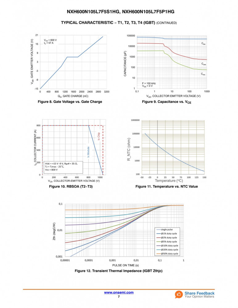 NXH600N105L7F5S1HG datasheet page 7