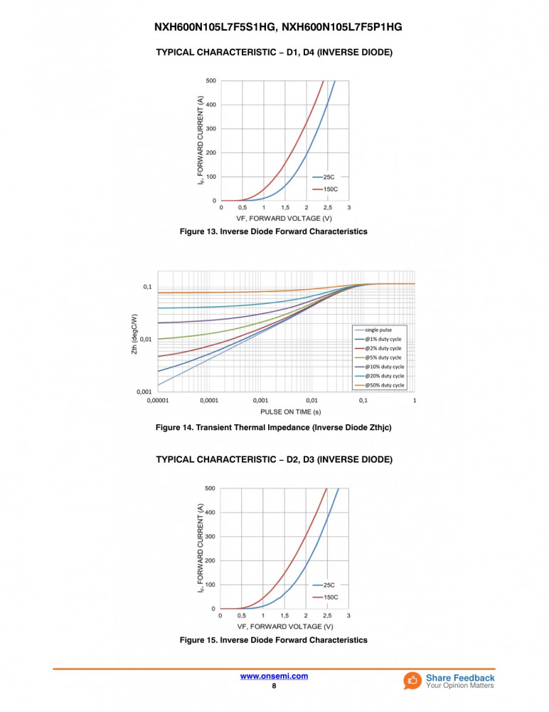 NXH600N105L7F5S1HG datasheet page 8