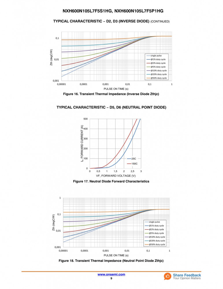 NXH600N105L7F5S1HG datasheet page 9