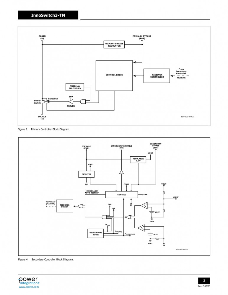 INN3074M-H606-TL technical document page 2