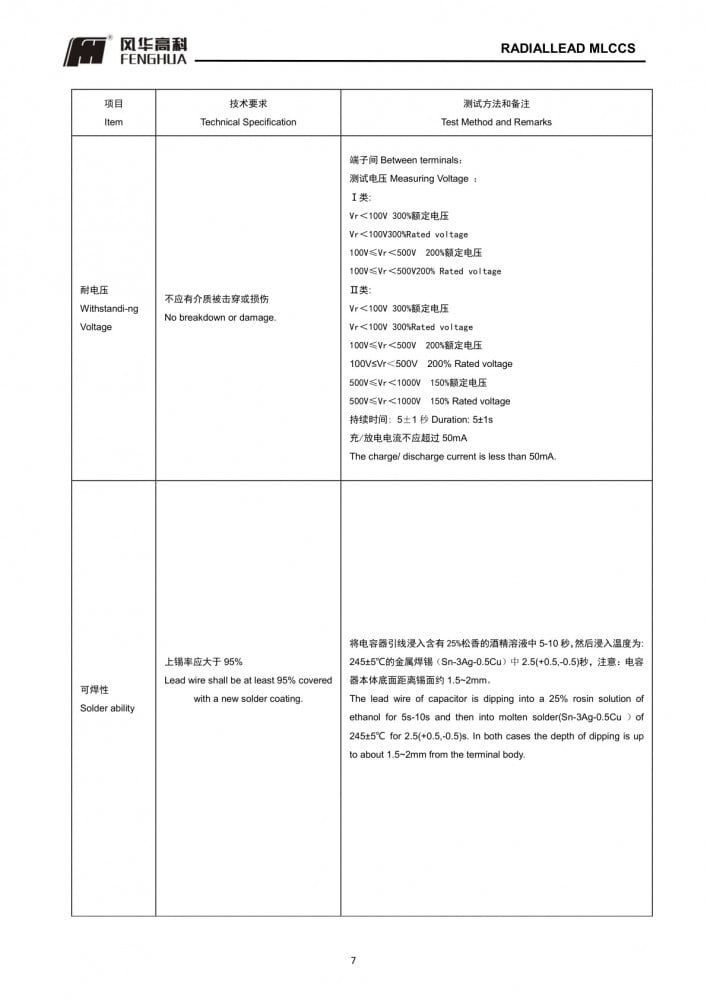 FH CT4 radial lead MLCC datasheet page 6