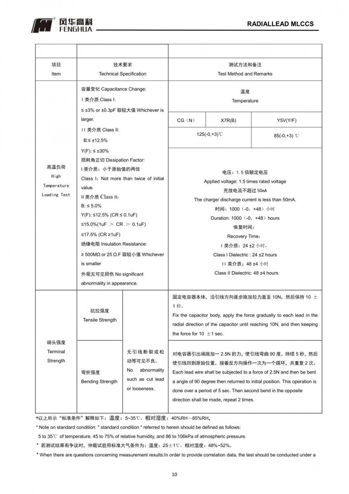 FH CT4 radial lead MLCC datasheet page 9