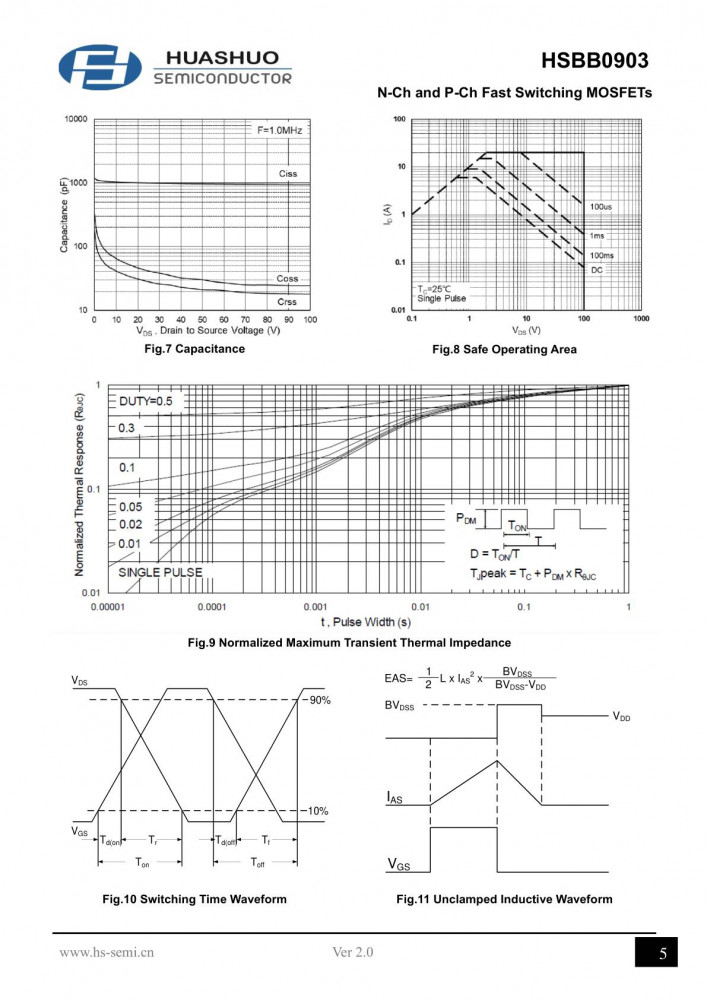 HSBB0903 datasheet page 5