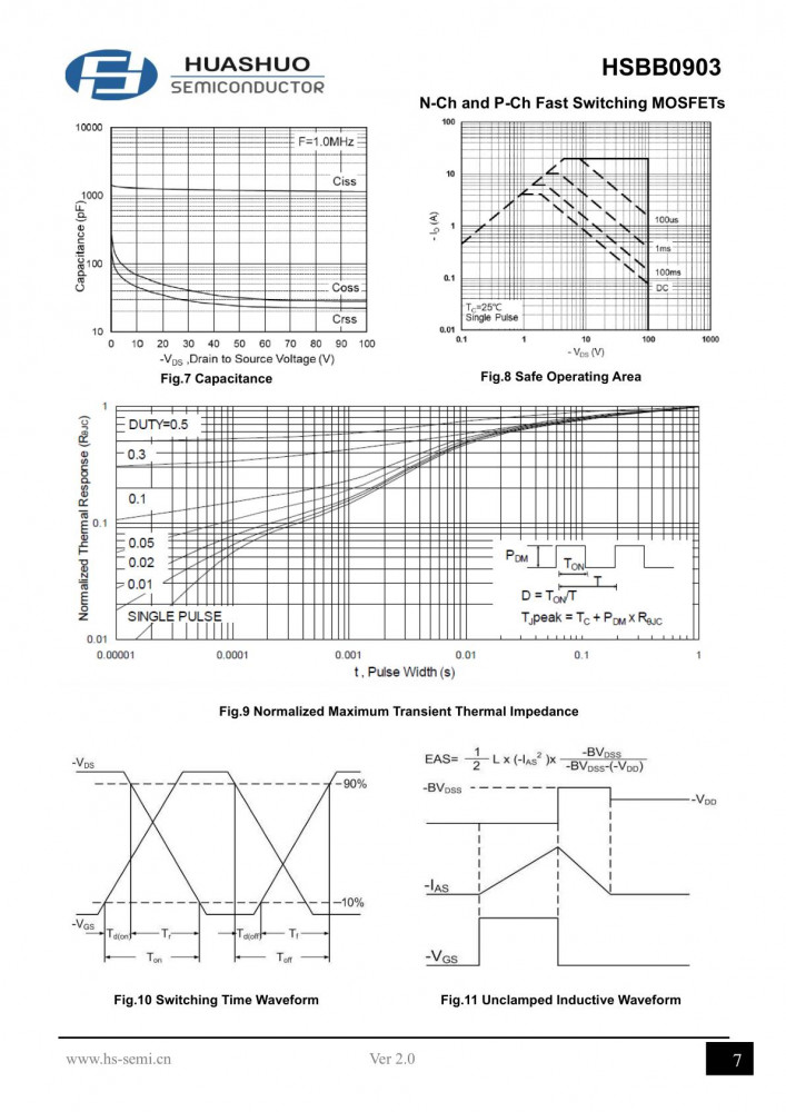 HSBB0903 datasheet page 7