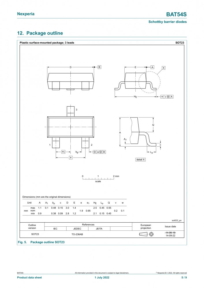 BAT54S datasheet page 5