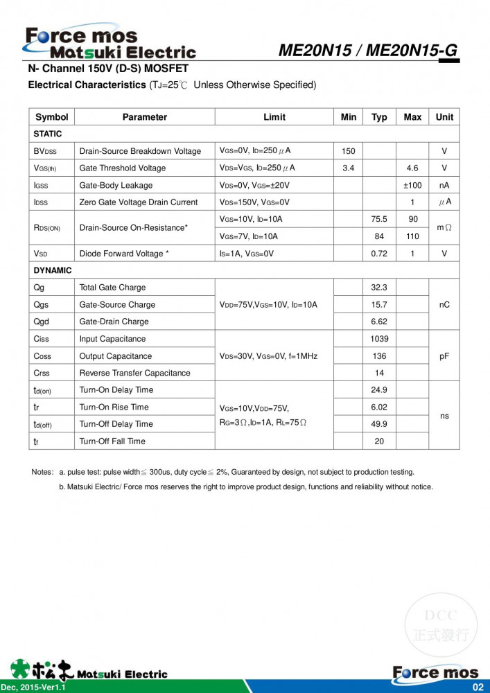 ME20N15 datasheet page 2 preview