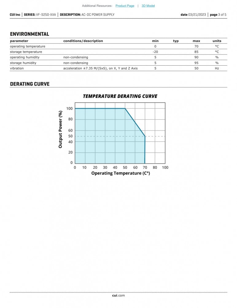 CUI VF-S250-48A datasheet page 3