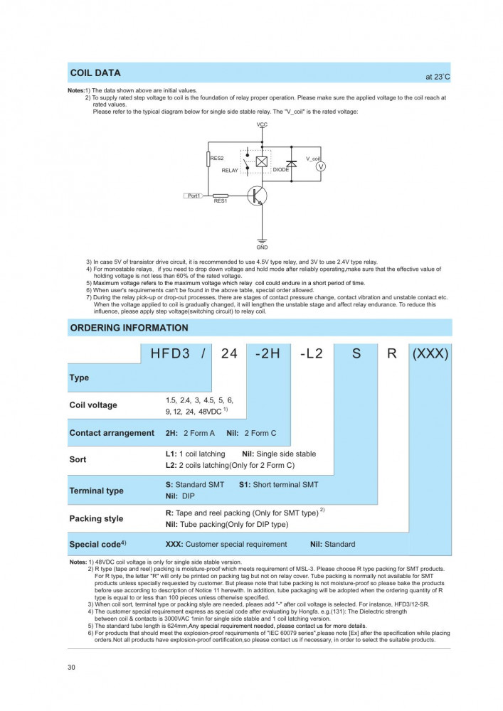 HFD3 datasheet page 3