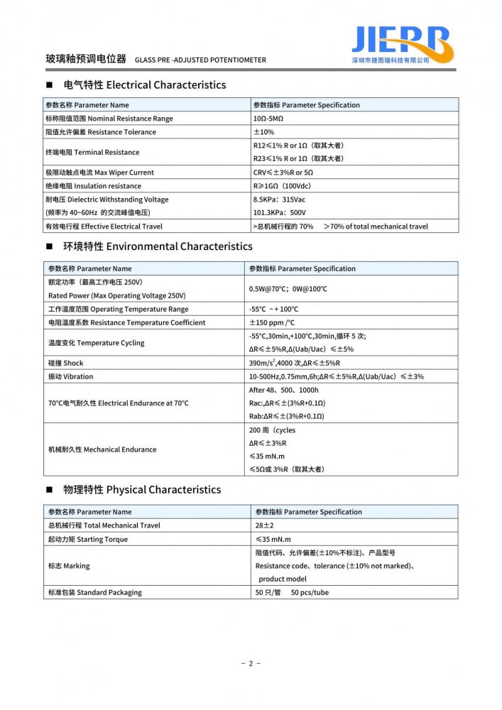 3296-LF series datasheet page 2