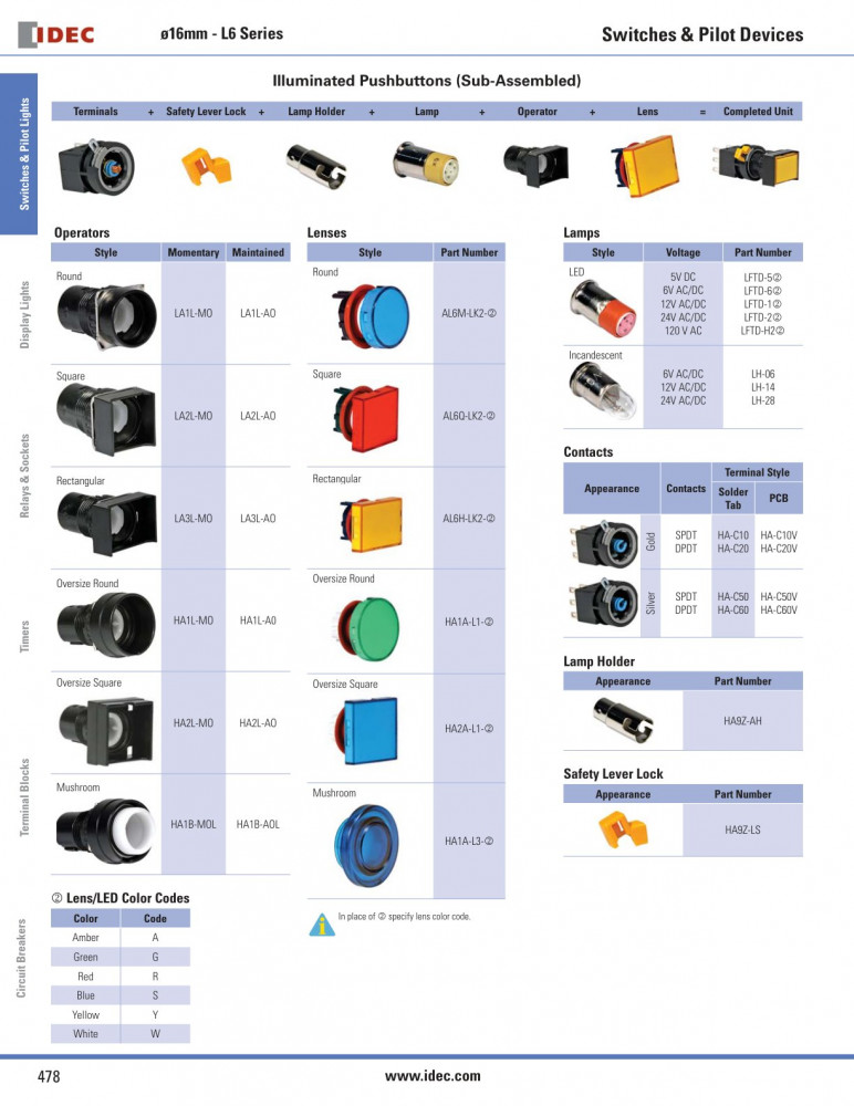 JRH Electronics L6 Series document page 8