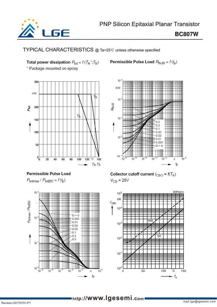 BC807-40W datasheet page 3